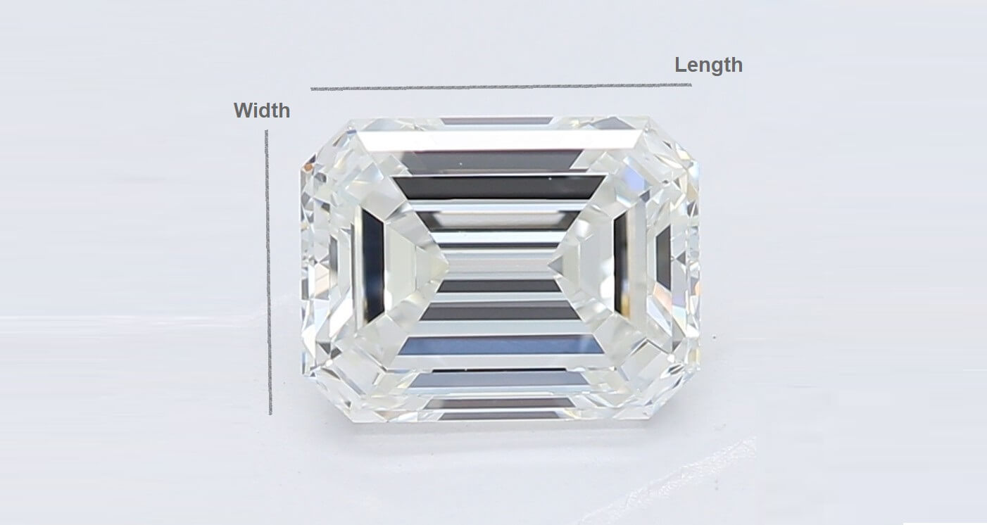 Master The Secrets Of Diamond Proportion (Ratio)